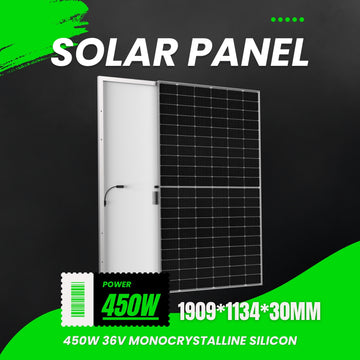 Solar Panels Series – IPV Solar